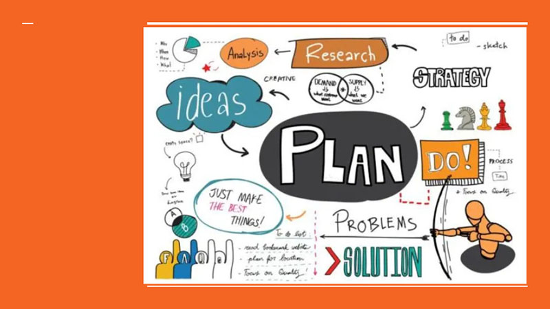 File Presentasi Mind Map » Konseling